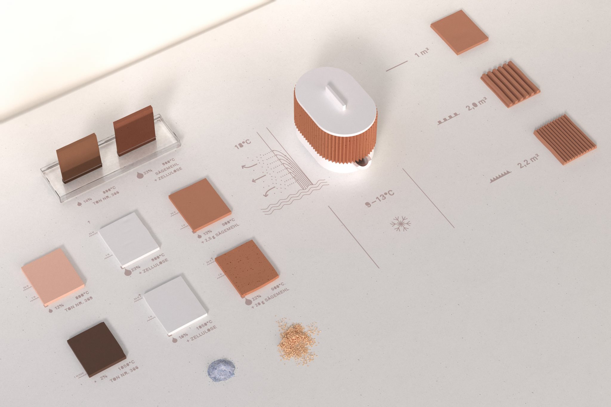 COOLING BRICKS - Distributed Design Platform