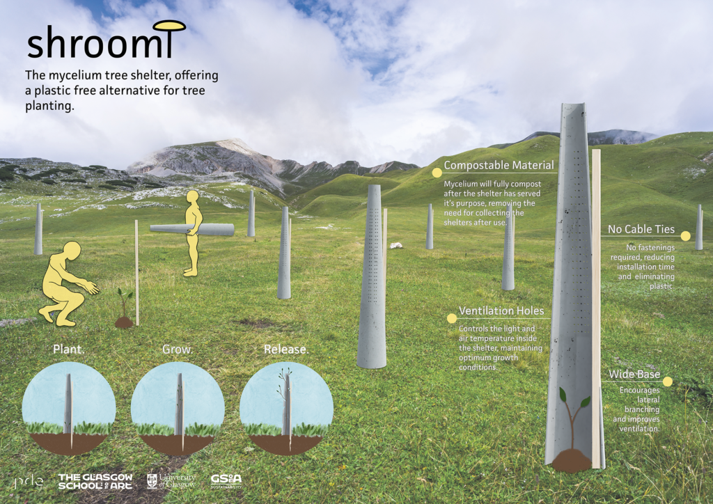 Shroom Shelter - Distributed Design Platform