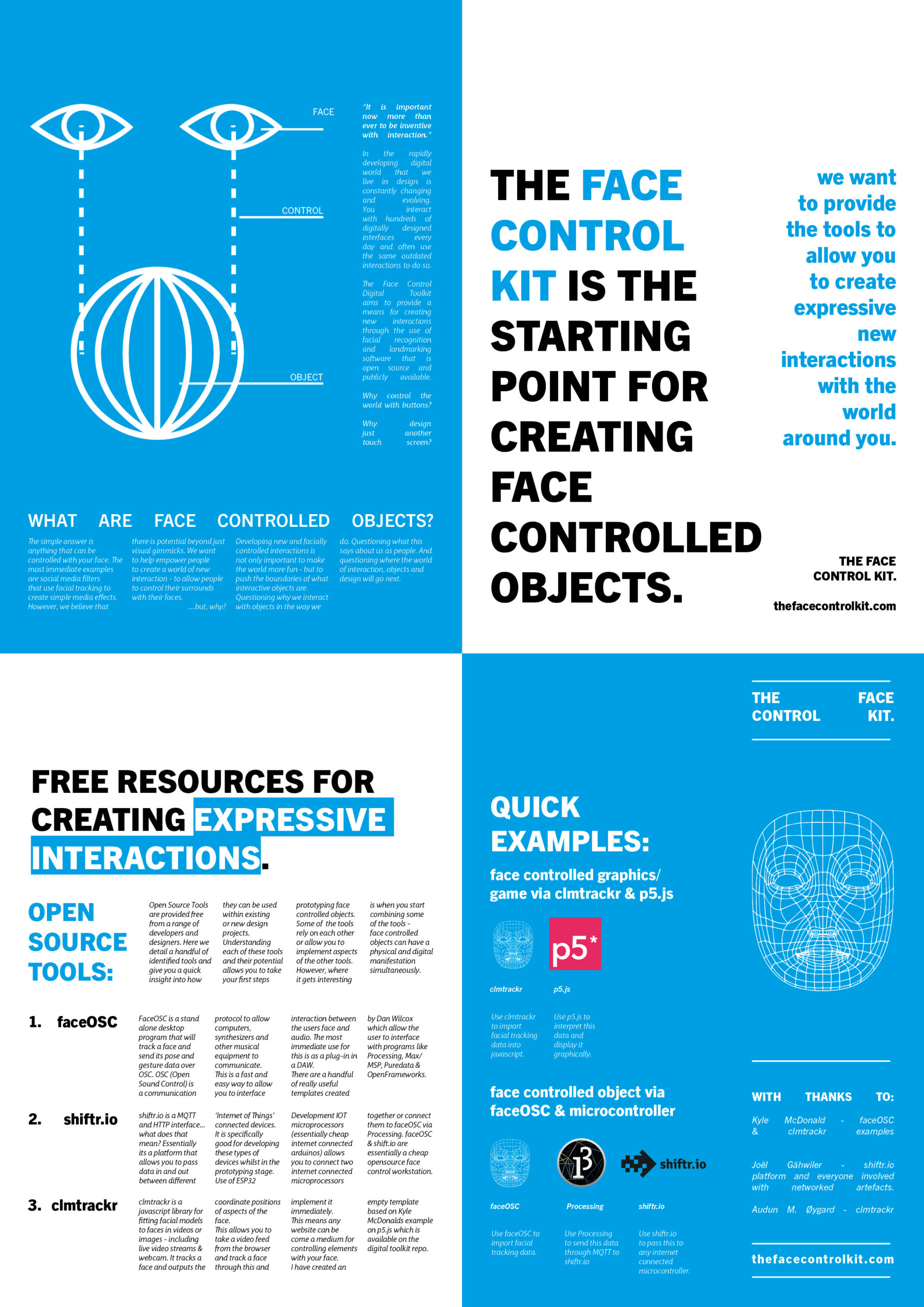 THE FACE CONTROL KIT - Distributed Design Platform